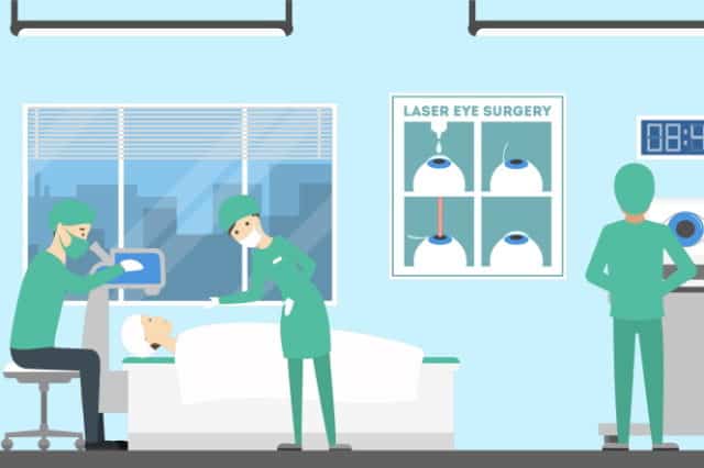 Laser Vision Correction Procedure FAQs | Durrie Vision